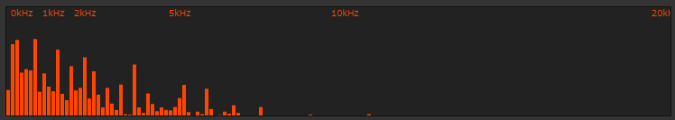 Web Audio Apiを使ってdaw(っぽいもの)を作ってみる Javascript Qiita 9467