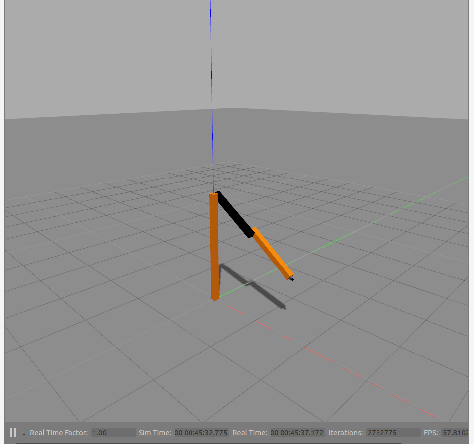 ROSとGazeboでロボットアームのRRBotを動かしてみた(シミュレーション) #ROS - Qiita