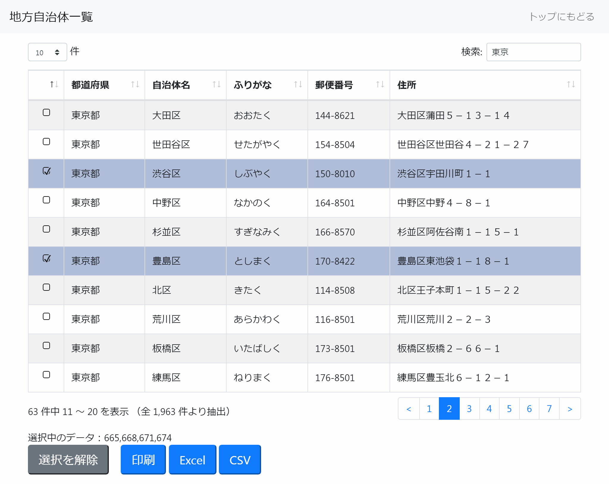 [Django] 常時Ajaxで動く検索画面を1時間で作ろう！ jQuery Datatables サーバ連携機能の紹介 【サンプルアプリ有り ...