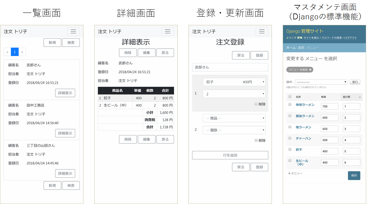 [Python] Djangoで注文アプリケーションを作る（inline-formsets 使用方法） #Python - Qiita