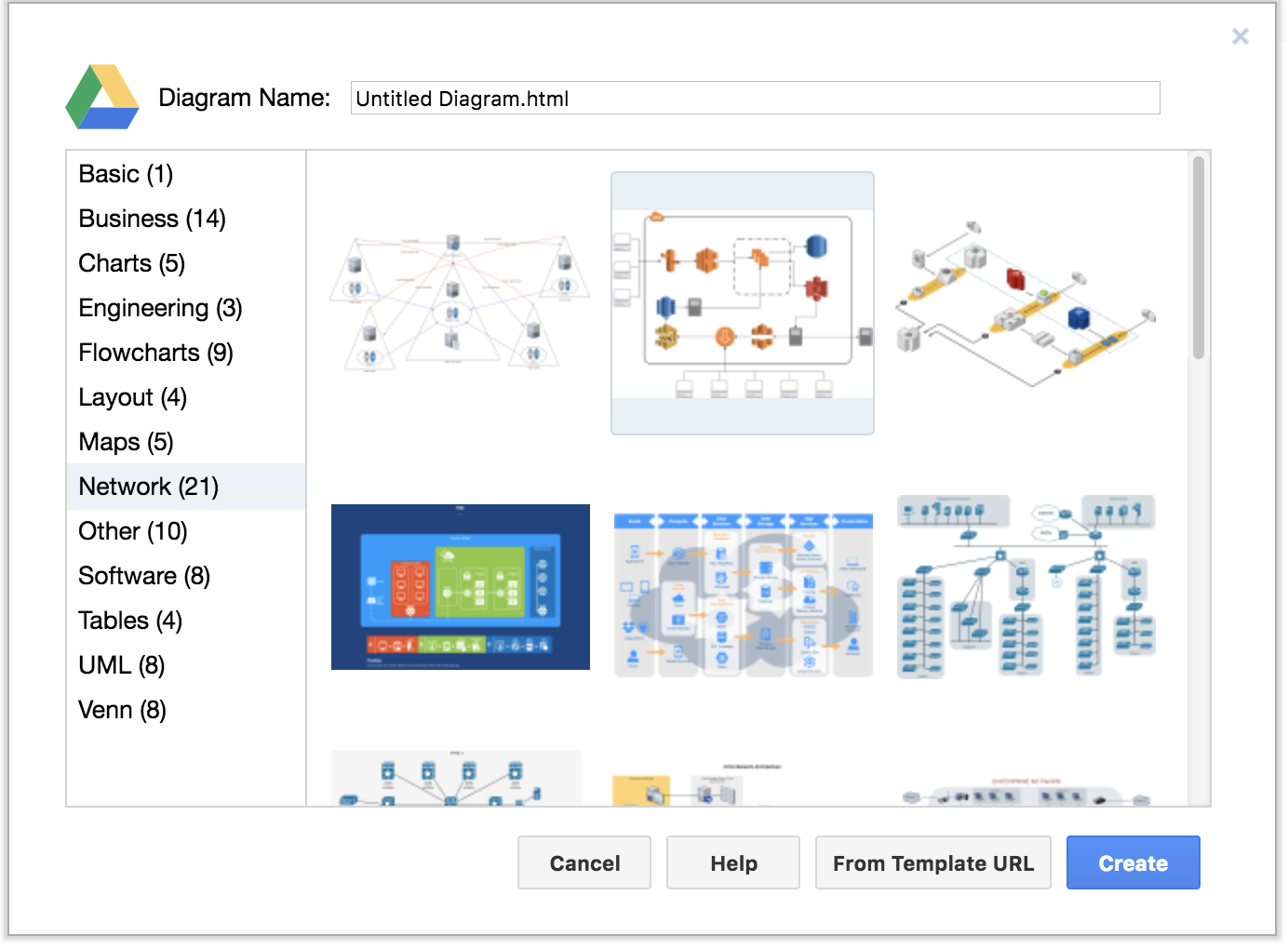 draw.ioでAWSのシステム構成図を描いてみる #lambda - Qiita