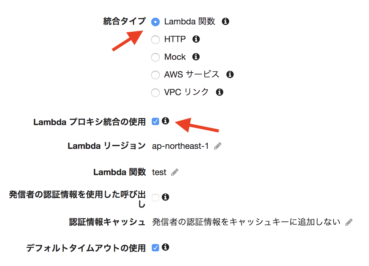 API Gateway の Lambda プロキシ統合でバイナリデータをレスポンスする(Python3.6) #AWS - Qiita