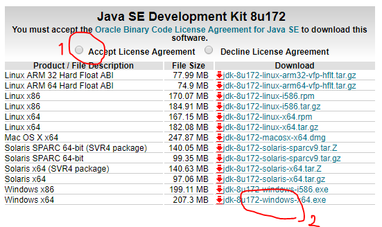 WindowsにSpring Tool Suiteを導入する #spring - Qiita