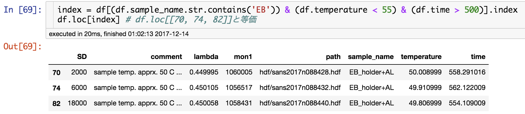 大量の実験データの測定条件管理と解析にpandas.DataFrameを活用する #Python - Qiita