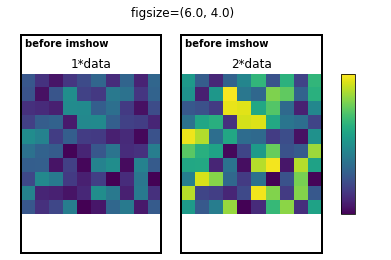 matplotlibのcolorbarを解剖してわかったこと、あるいはもうcolorbar調整に苦労したくない人に捧げる話 #Python - Qiita