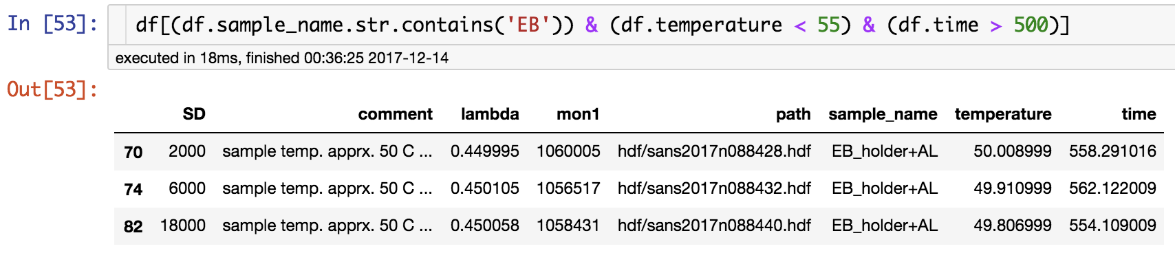 大量の実験データの測定条件管理と解析にpandas.DataFrameを活用する #Python - Qiita