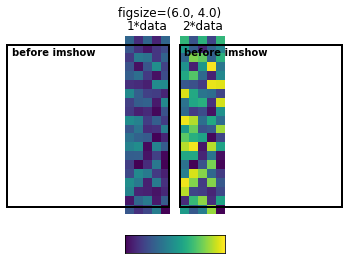 matplotlibのcolorbarを解剖してわかったこと、あるいはもうcolorbar調整に苦労したくない人に捧げる話 #Python - Qiita