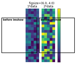 matplotlibのcolorbarを解剖してわかったこと、あるいはもうcolorbar調整に苦労したくない人に捧げる話 #Python - Qiita
