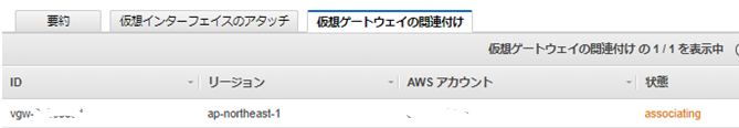 AWS Direct Connect GW 設定してみたよ #DirectConnect - Qiita