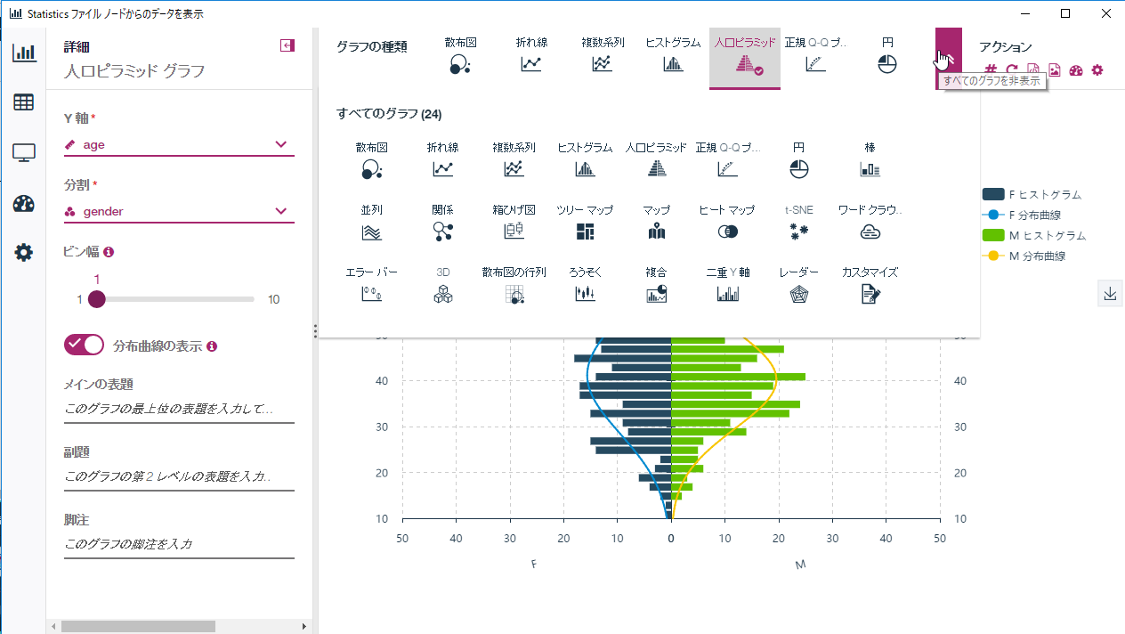 Spss Modeler 18 Clustering Nimfasuper