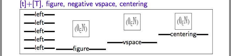 Beamer columns 環境で画像を配置するベストな方法 #LaTeX - Qiita