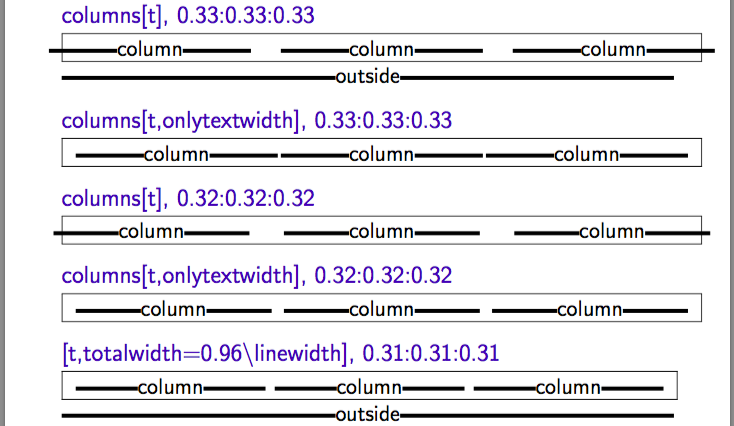 Beamer columns 環境で画像を配置するベストな方法 #LaTeX - Qiita