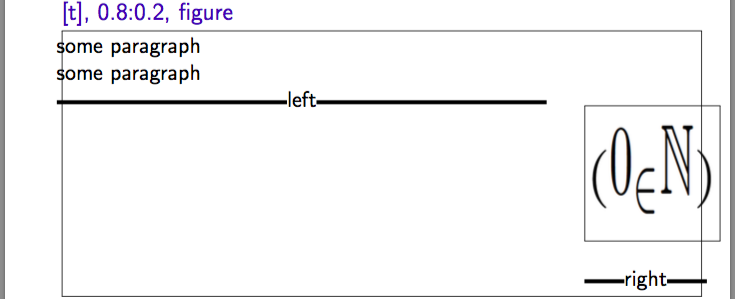 Beamer columns 環境で画像を配置するベストな方法 #LaTeX - Qiita