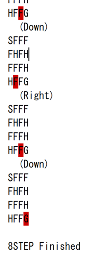 【強化学習】SARSA、Q学習の徹底解説＆Python実装 #Sarsa - Qiita