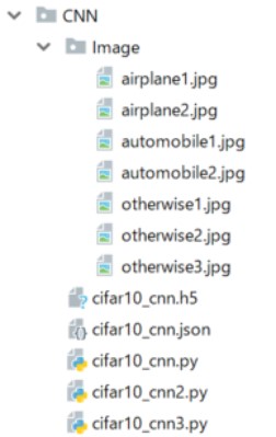cifar10とKerasを使ってCNN(Convolutional Neural Network)を実装してみる #Keras - Qiita
