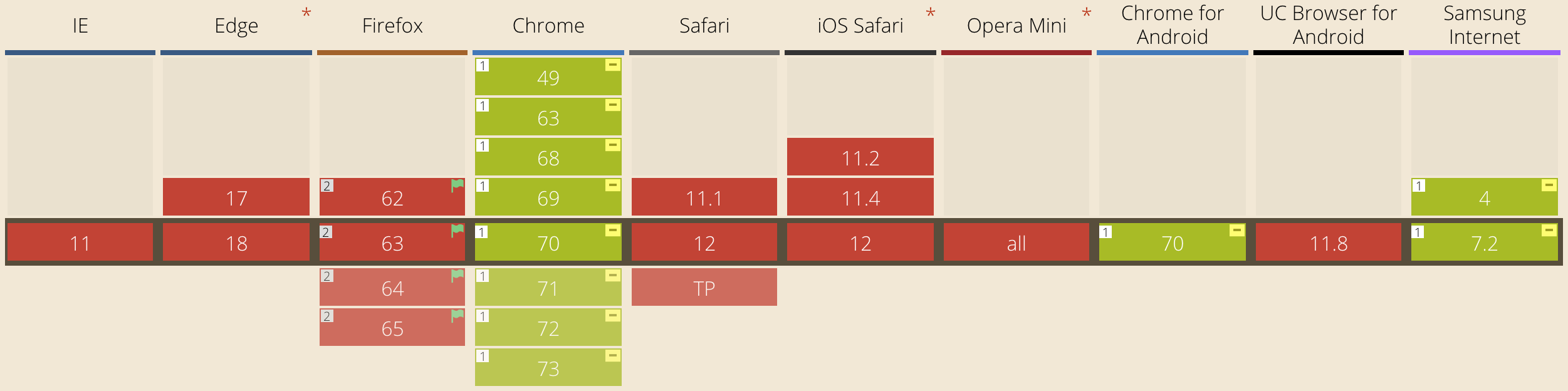 Webページでブラウザの音声合成機能を使おう - Web Speech API Speech Synthesis #JavaScript ...