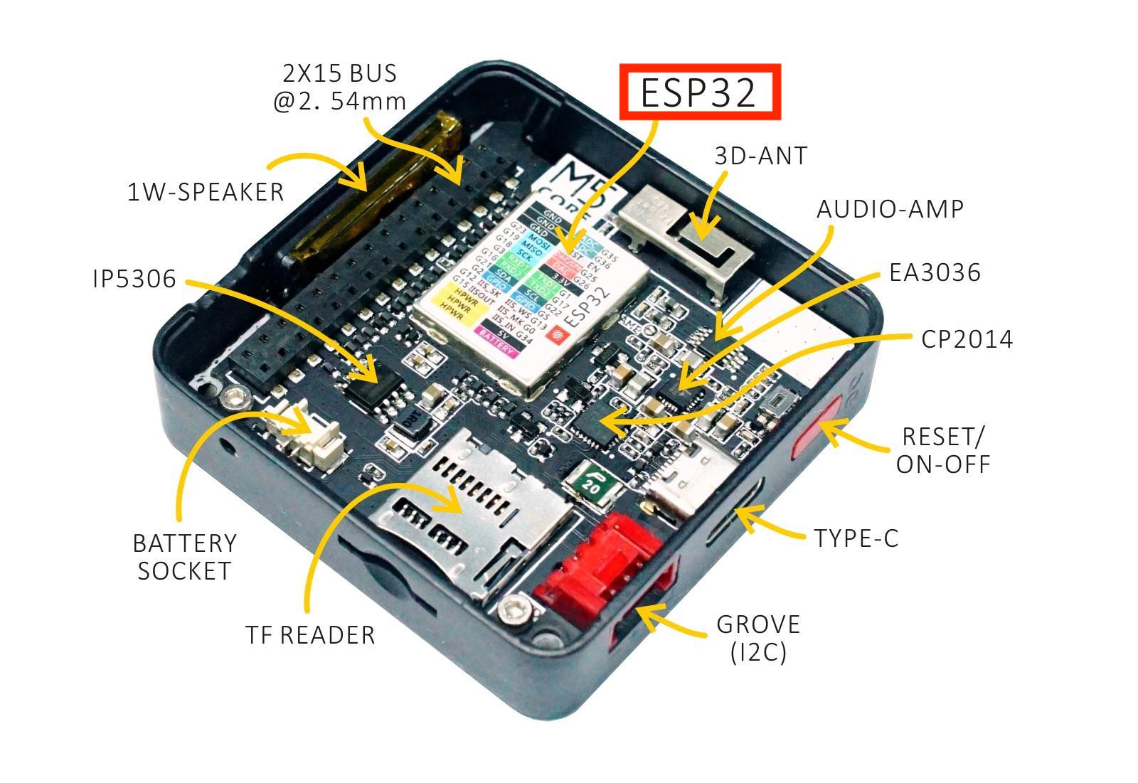 MacでM5stackをはじめる #IoT - Qiita