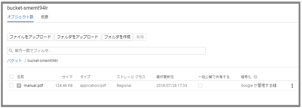 PDFShiftとNode.jsを利用してHTMLページをPDFファイルに変換する #GoogleCloud - Qiita