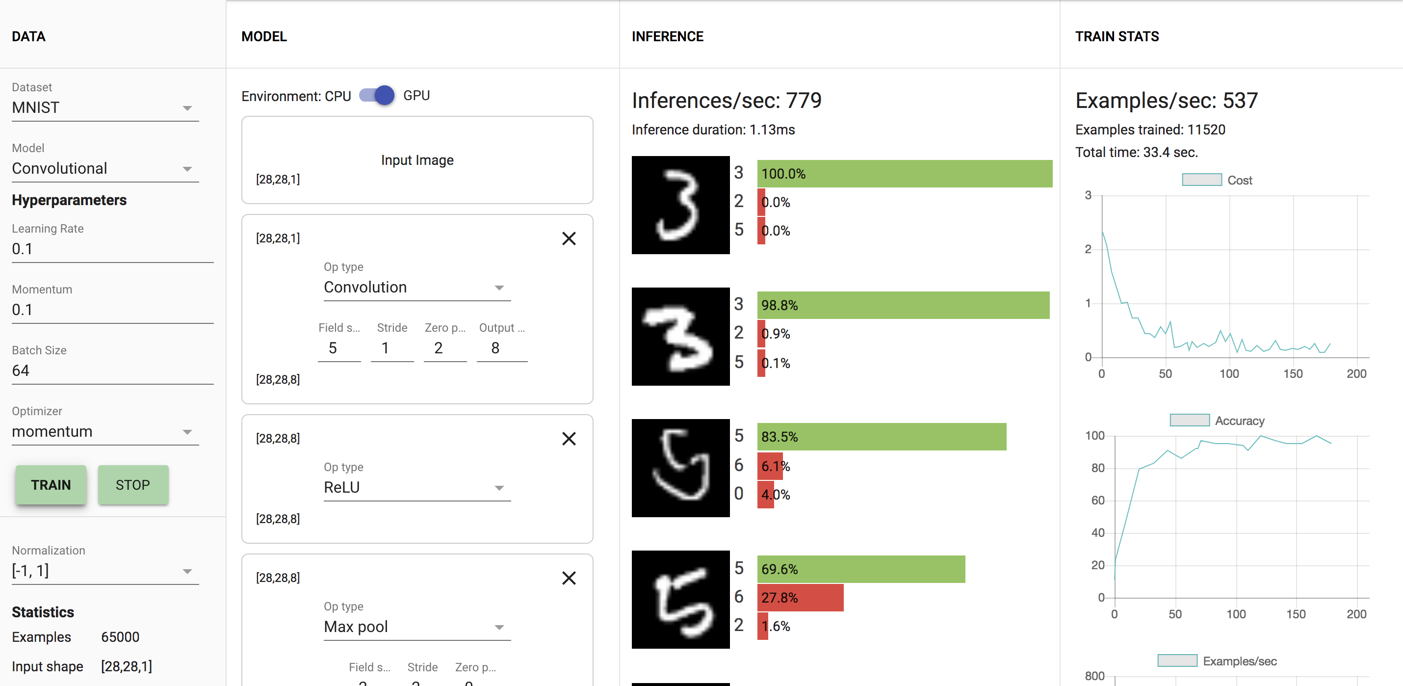 JavaScriptでDeep Learning #機械学習 - Qiita