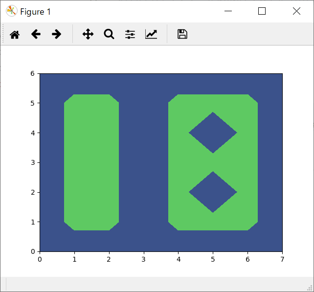 pyplotのcontorfの結果を取得する #Python - Qiita