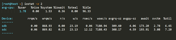 Logical Volume Manager の定義、I/O効率を改善する為LVMでストライプ化をテスト #Linux - Qiita