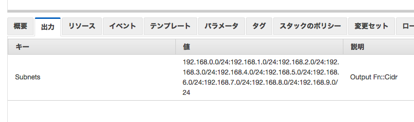 CloudFormation Fn::Cidr の実行例 #AWS - Qiita
