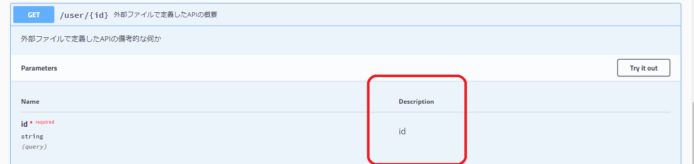 Spring Boot Swaggerで生成したドキュメントのリクエストパラメータdescriptionを指定する Springboot Qiita 0008