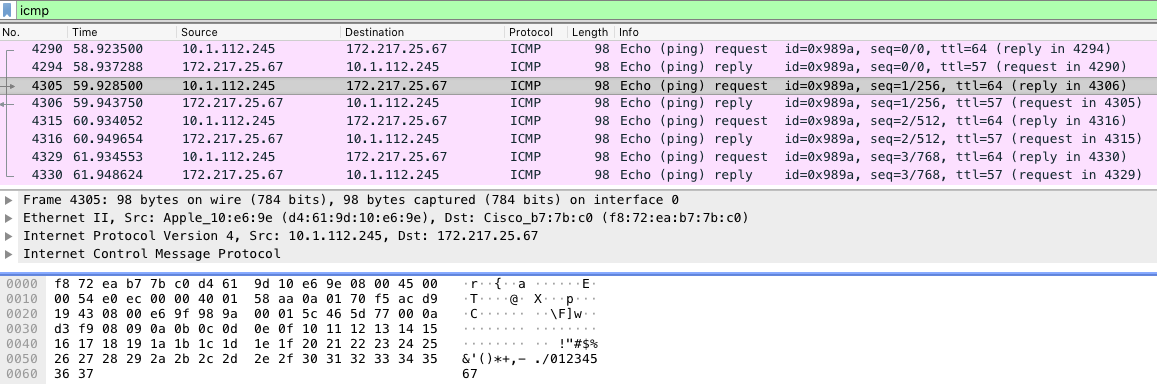 Let's understand Ping from the basics[2] ~ What is a | 9to5Tutorial