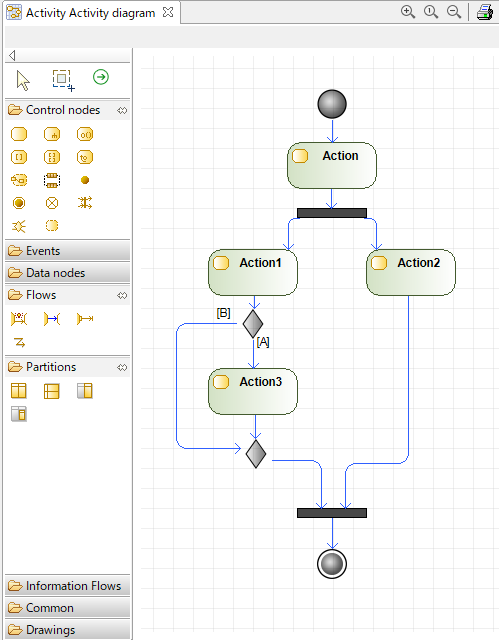オープンソースモデリング環境Modelioを使ってみる #uml - Qiita