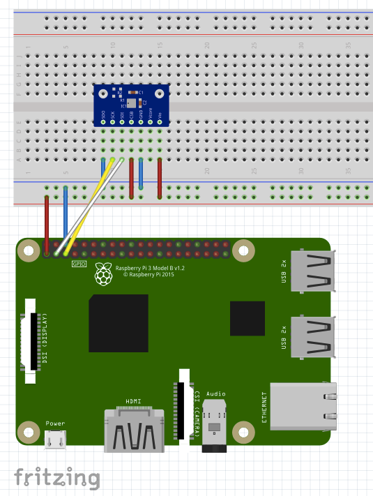 Raspberry pi 3 上で、SWITCH SCIENCE BME280 を動かしてみた #Raspberrypi3 - Qiita