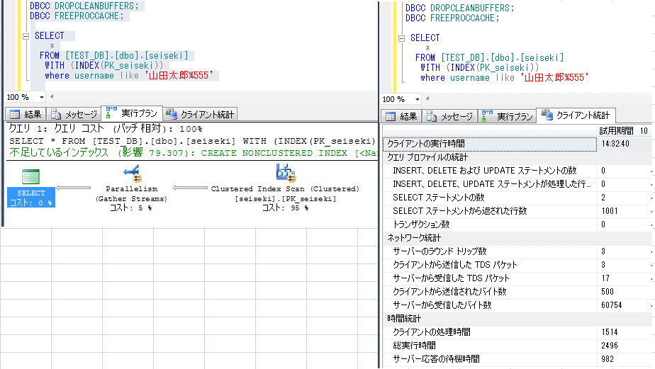 インデックスと実行計画を理解する@SQLServer #SQLServer - Qiita