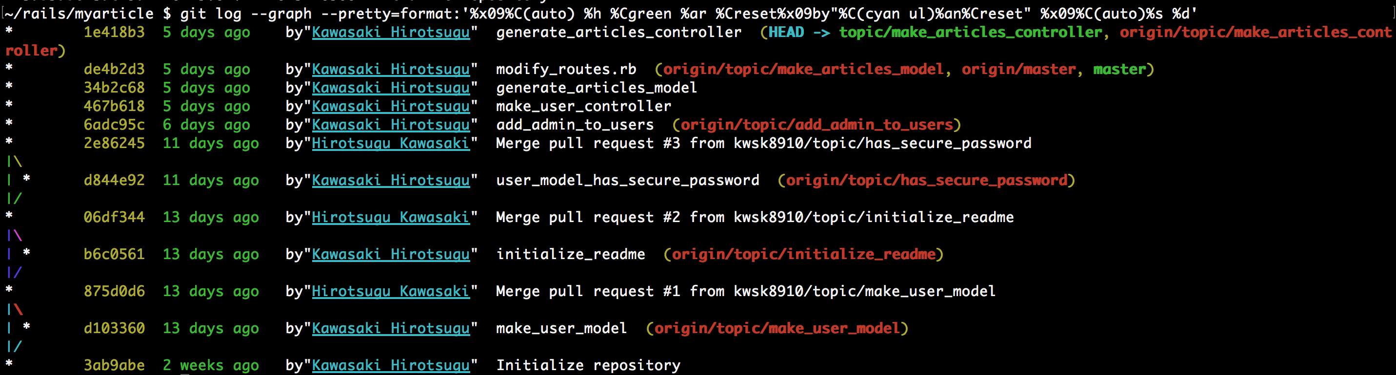 git logのオプションと綺麗にツリー表示するためのエイリアス #Git - Qiita