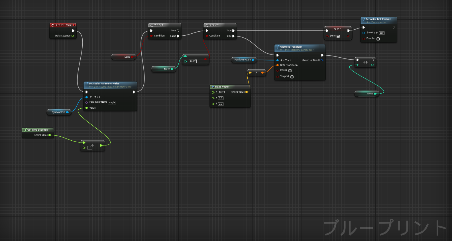 UE4 で4次元 point cloud #UnrealEngine - Qiita