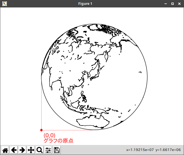 Pythonで世界地図basemap Ubuntu Qiita 