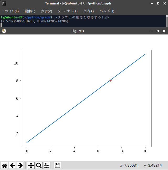 Python Matplotlibでグラフを作る（超初心者向け） 3（グラフの座標値を取得） Ubuntu Qiita