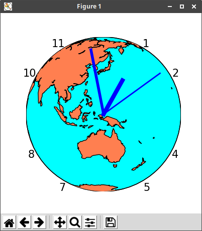 アナログ時計の背景をbasemapの世界地図にする #Python - Qiita