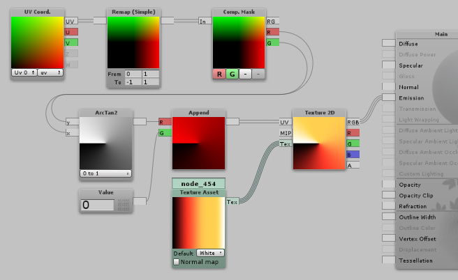 ShaderForgeによる初めてのシェーダー作成 #Unity - Qiita