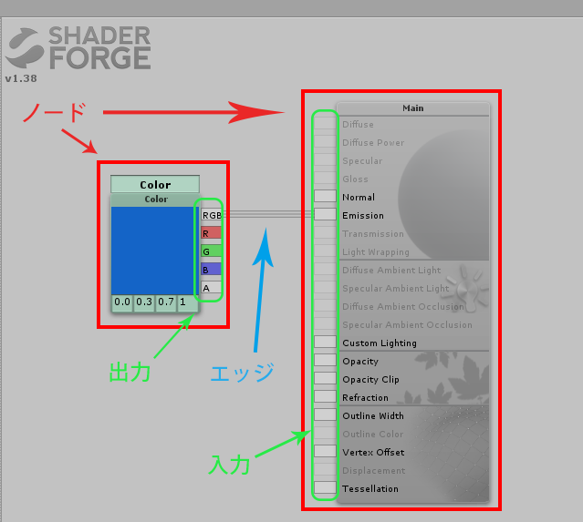 ShaderForgeによる初めてのシェーダー作成 #Unity - Qiita