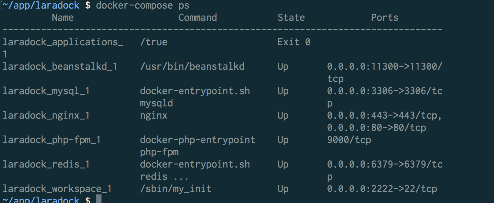 LaraDockを使ったPHPの開発環境の構築方法をまとめました。 - Qiita