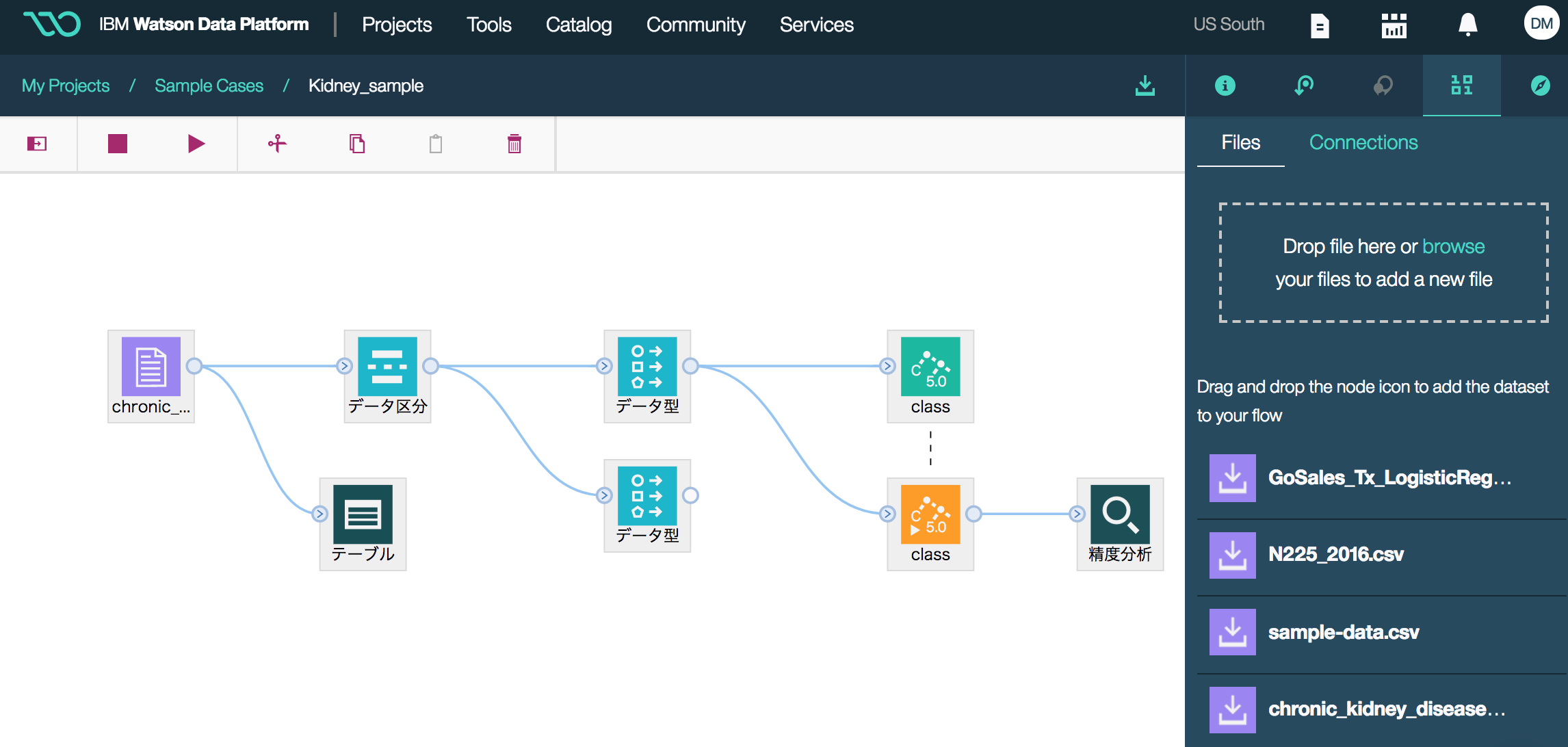 SPSS ModelerのフローをWatson Studioで動かす #ibmcloud - Qiita