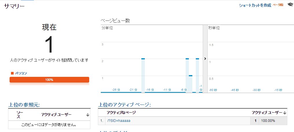Universal AnalyticsのMeasurement Protocolにトライする #GoogleAnalytics - Qiita