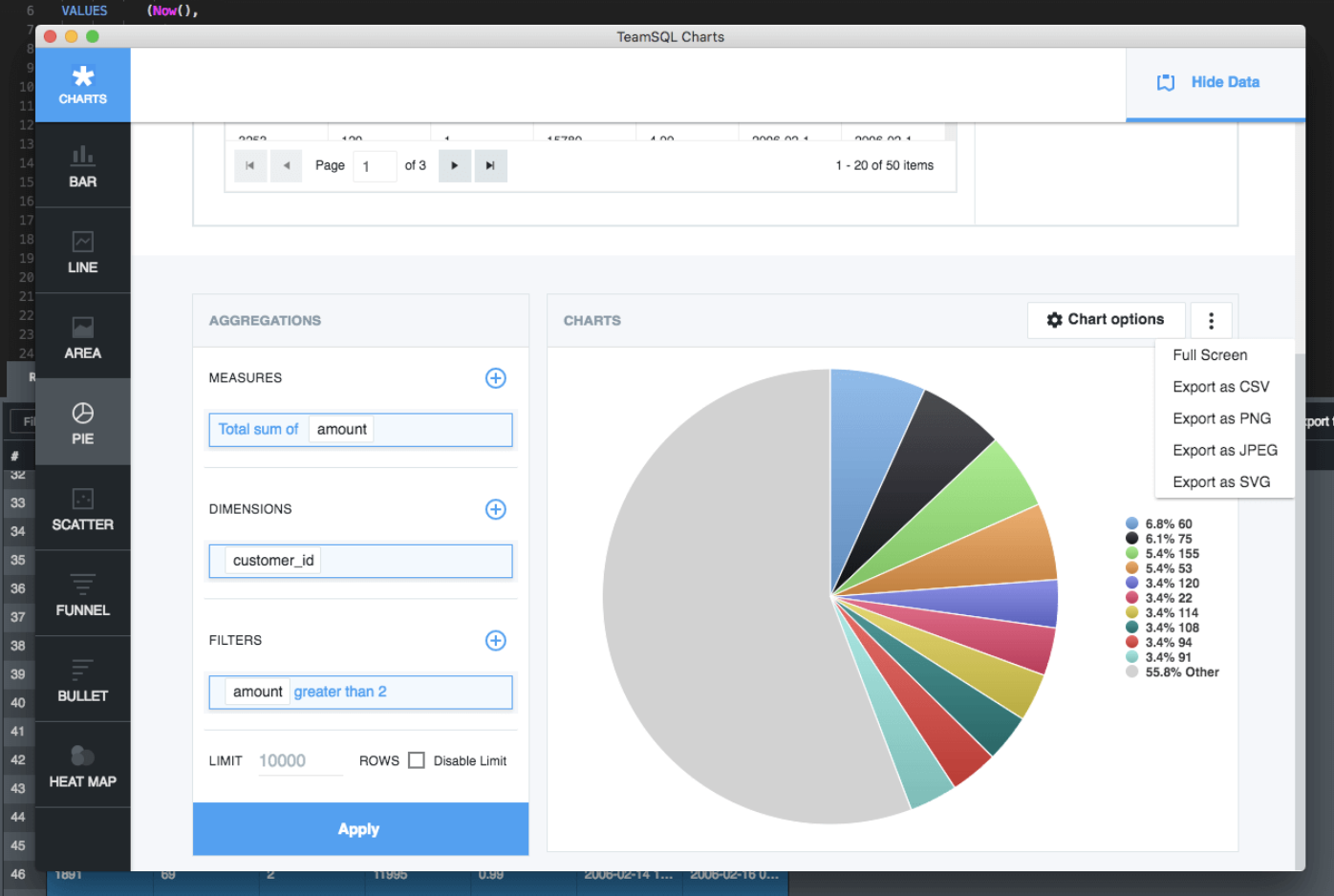 Sequel Proを超えるGUIツールが出てきたぞ #MySQL - Qiita