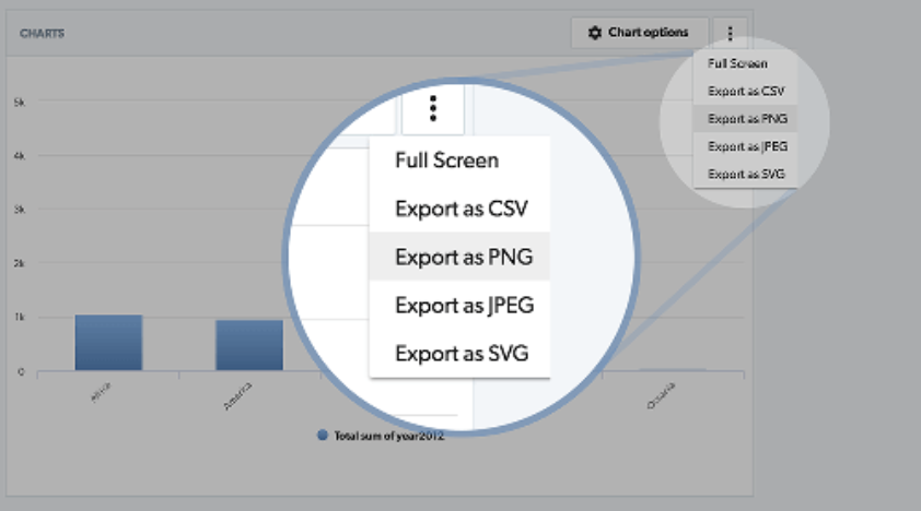 Sequel Proを超えるGUIツールが出てきたぞ #MySQL - Qiita