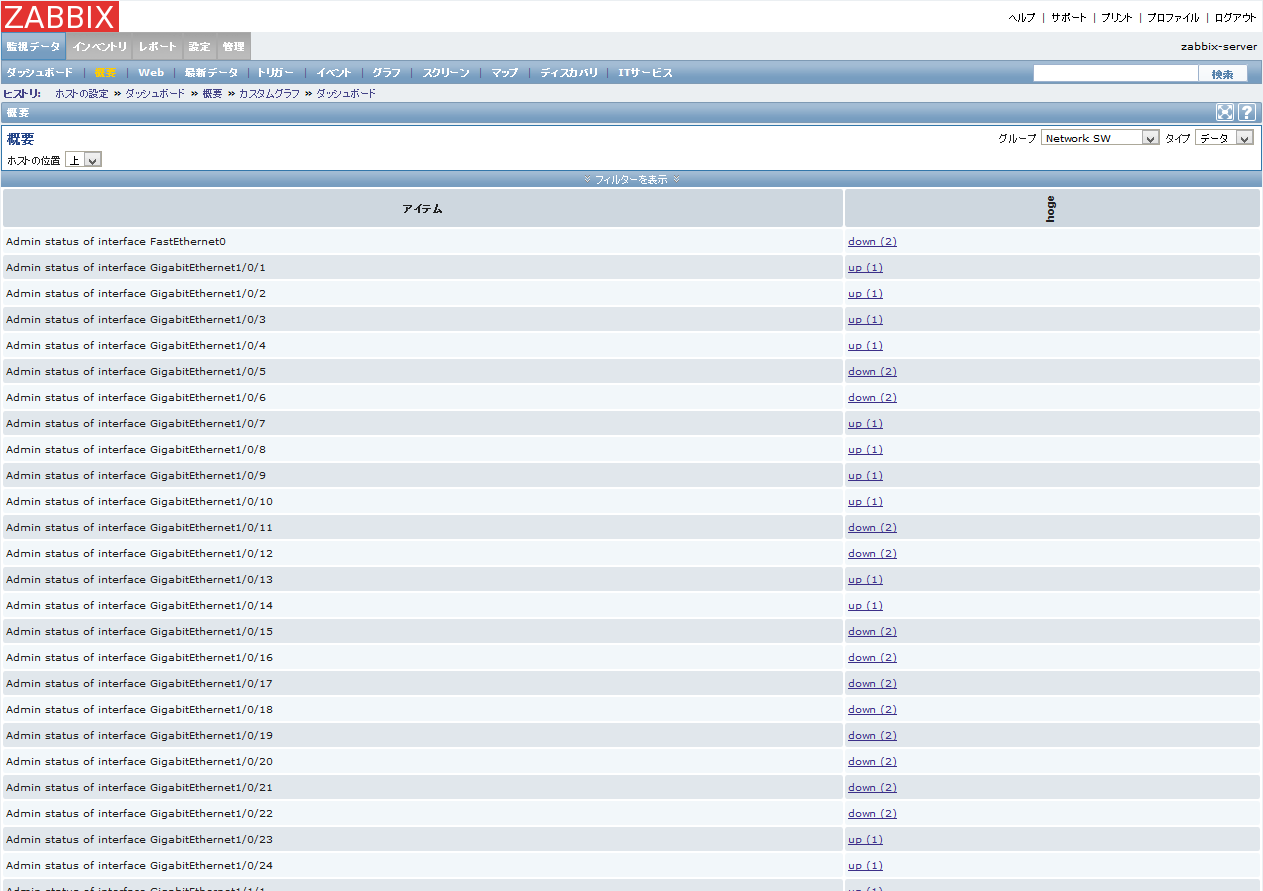 Zabbixでネットワーク機器をSNMPで超簡単に監視する #Linux - Qiita