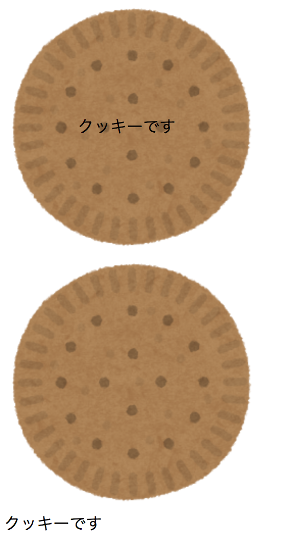 HTML&CSS 親要素を基準に場所指定 #HTML - Qiita