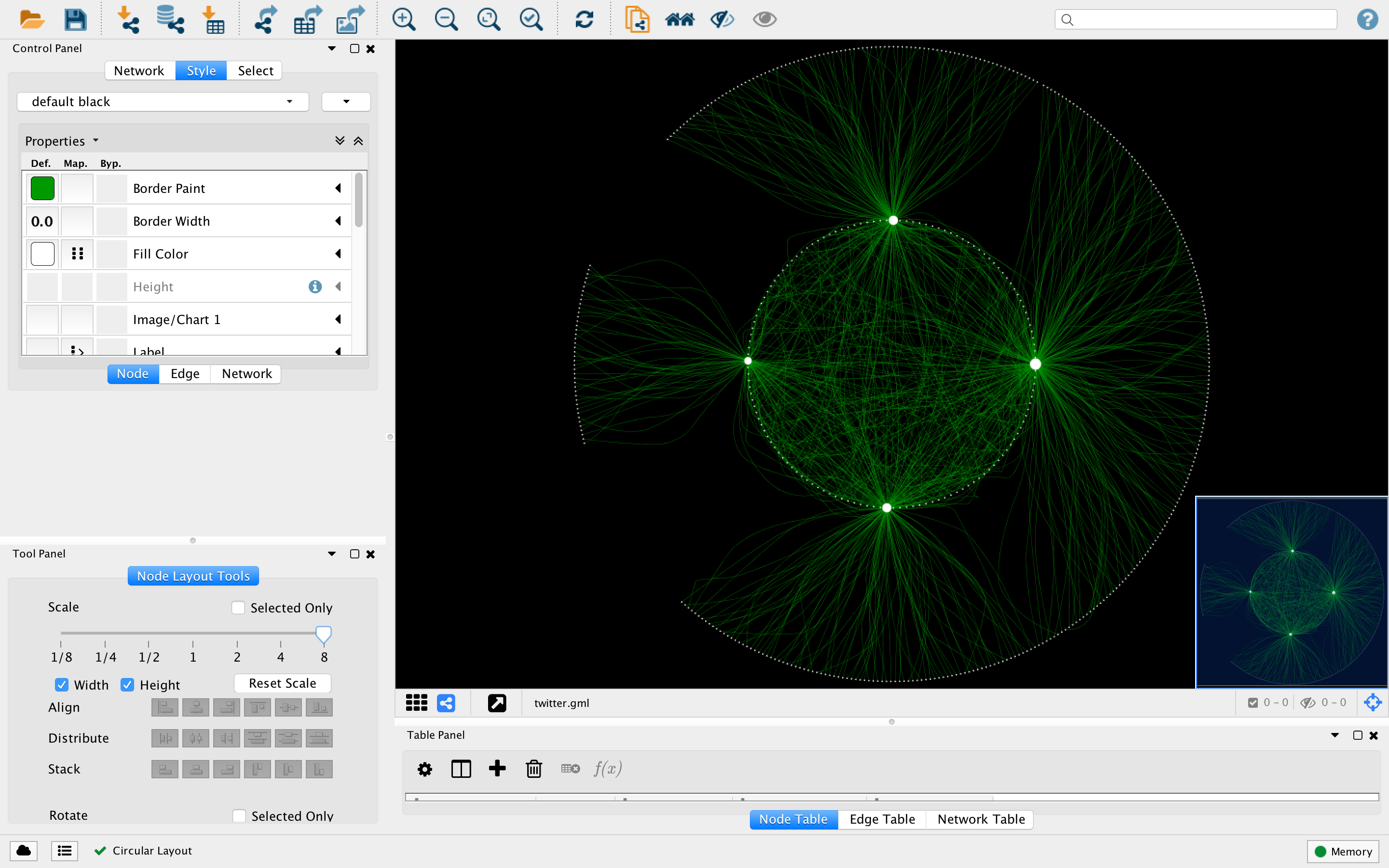 TwitterのフォロワーをNetworkX, Cytoscapeで可視化 #Python - Qiita