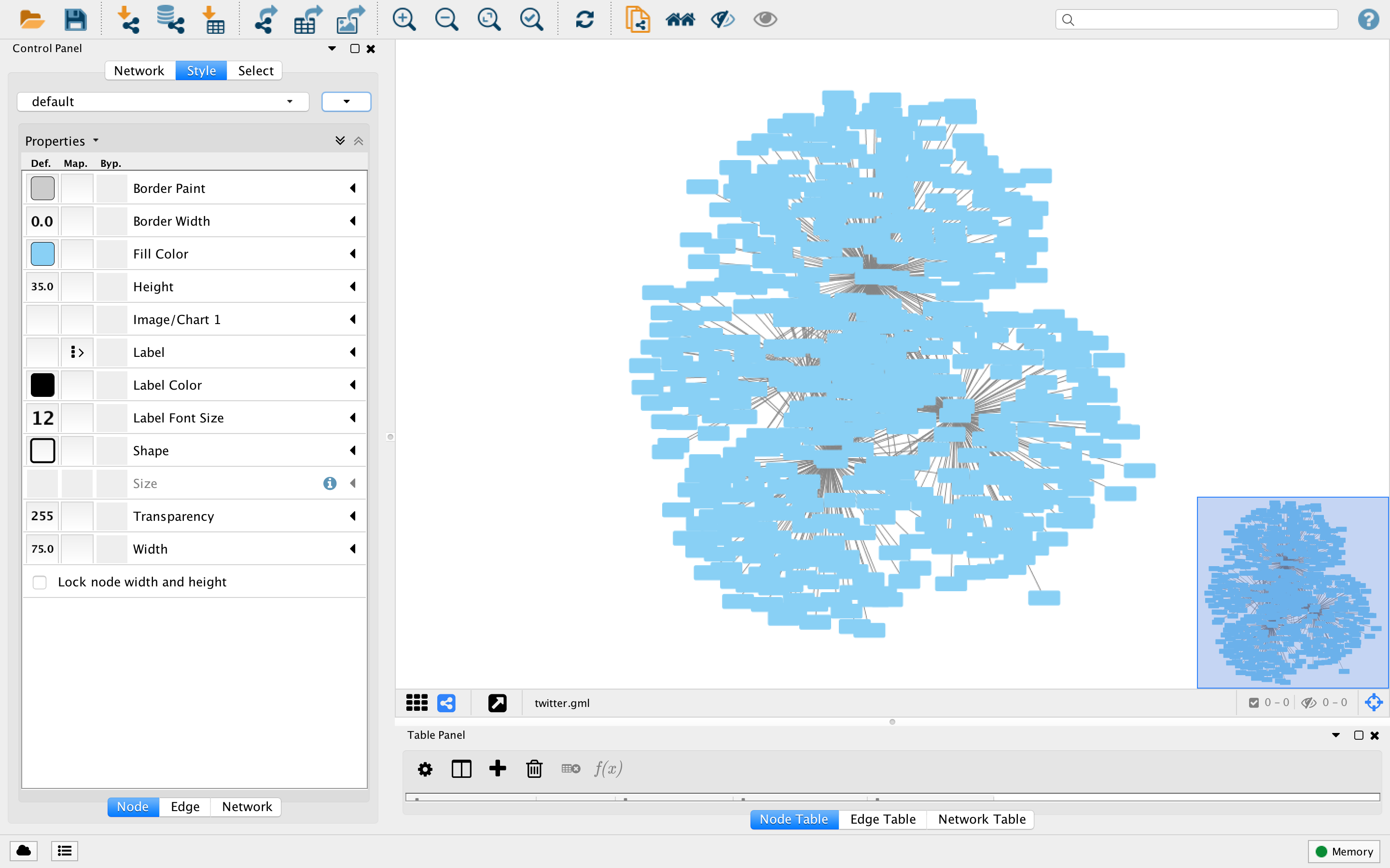 TwitterのフォロワーをNetworkX, Cytoscapeで可視化 #Python - Qiita