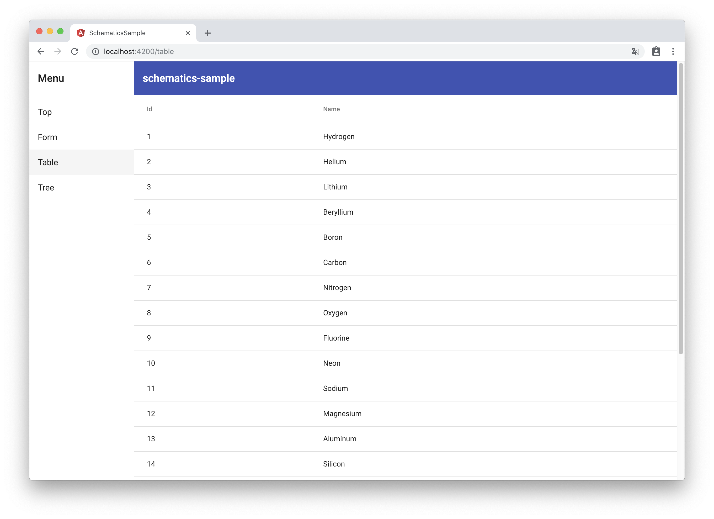 Angular Materialを使ってダッシュボードを実装する #Angular2 - Qiita