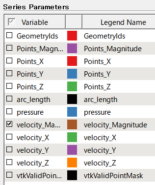 [ParaView]ライン上のデータの取得 #paraview - Qiita