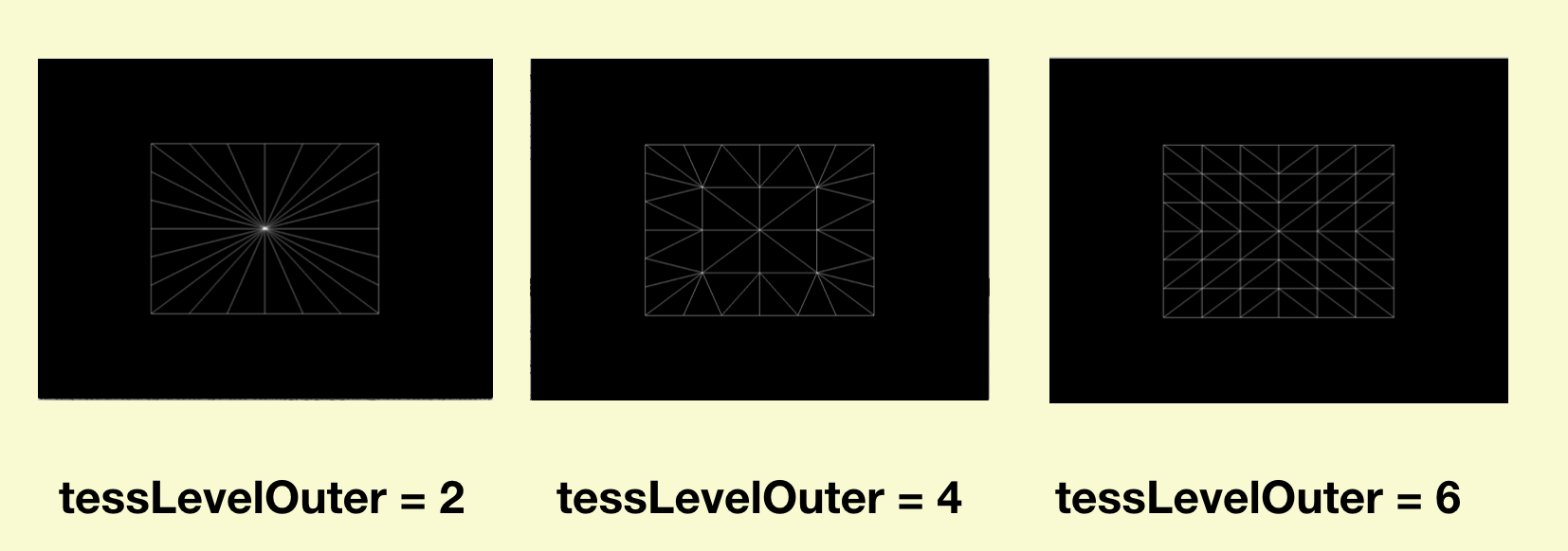 [OpenGL]テッセレーションシェーダを理解する #GLSL - Qiita